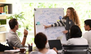 Mapping Adalah: Definisi, Jenis, dan Fungsinya